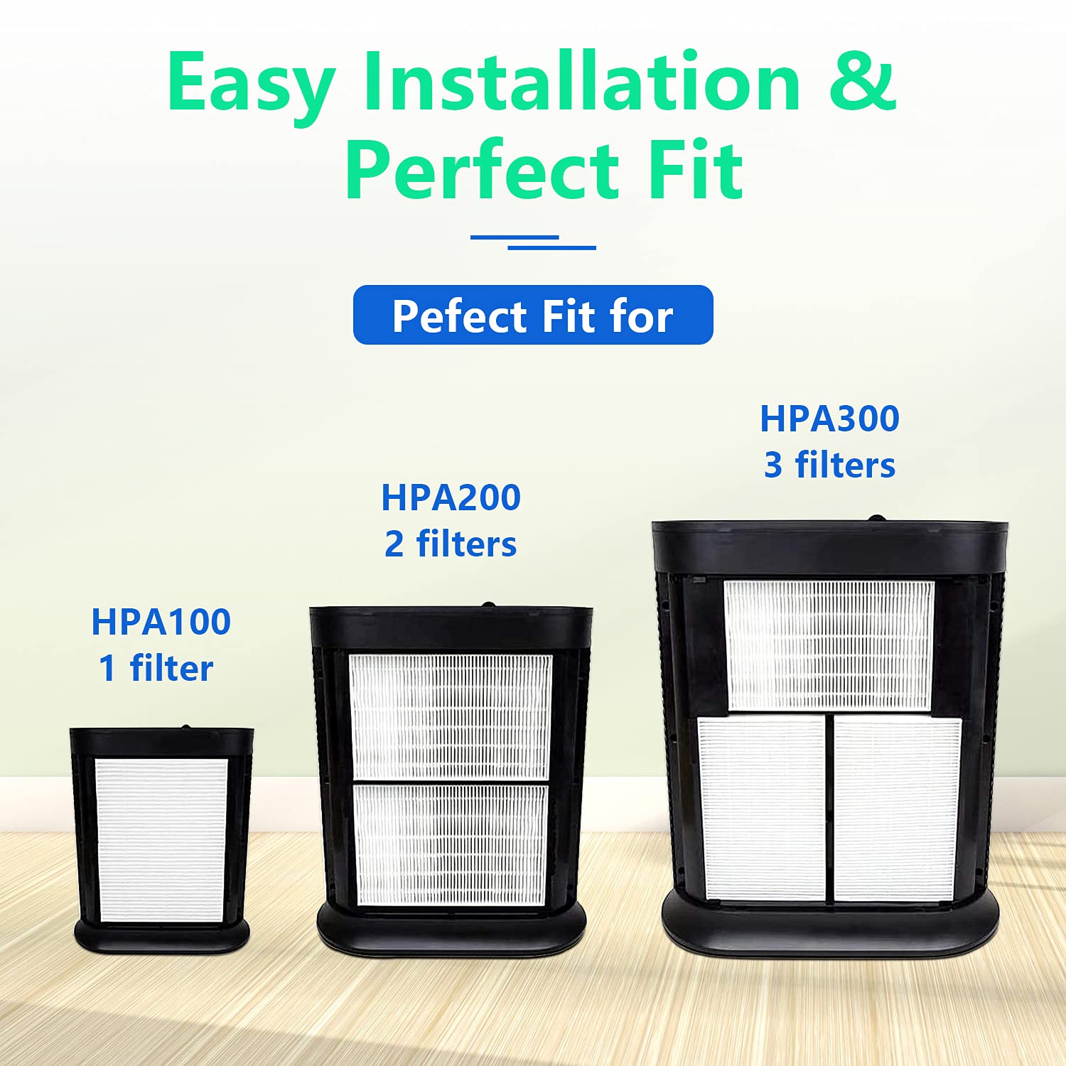 3 Pack True HEPA Filter R Replacement for Honeywell HRF-R2 HRF-R3 Air Purifier, Filter R