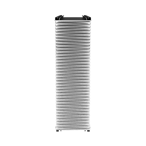 AprilAire 516 Replacement Filter for AprilAire Whole House Air Purifiers - MERV 16, Allergy, Asthma, & Virus, 31x28x4 Air Filter (Pack of 1)