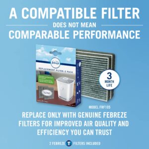 Febreze OdorGrab Replacement Air Cleaner Filter for FHT150W, 2-Pack, FRF105