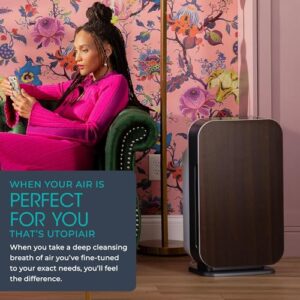 Alen Air Purifier BreatheSmart 45i HEPA with Pure Filter for Large Rooms up to 1600 Sq. Ft. - Perfect for Bedrooms - Captures Allergens, Dust, & Mold