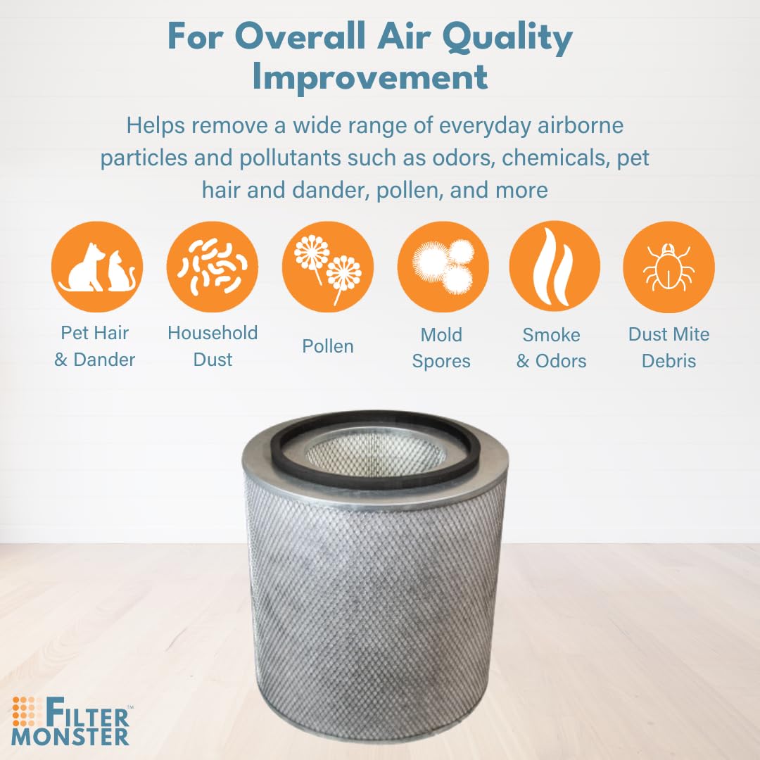 Filter-Monster - Replacement HEPA Filter Kit with Pre-Filters - Compatible with Austin Air Healthmate FR400 Air Purifier Filter and Austin Air Models HM400, HM402, HM405, HM410, and HM450