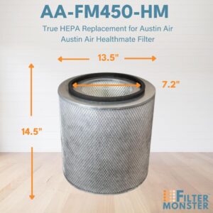 Filter-Monster - Replacement HEPA Filter Kit with Pre-Filters - Compatible with Austin Air Healthmate FR400 Air Purifier Filter and Austin Air Models HM400, HM402, HM405, HM410, and HM450