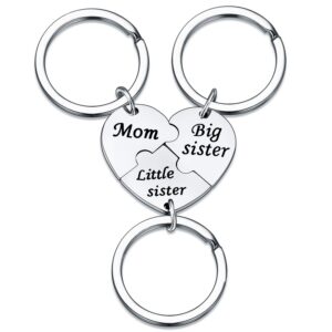 yeeqin 3pcs/set mom big sister little sister keychains set mother daughters matching heart pendant jewley set