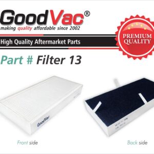 GoodVac HEPA Filter To Replace Honeywell Part HRF201B, Filter U and to fit HHT270 HHT290 HEPA Clean Air Purifiers (4)