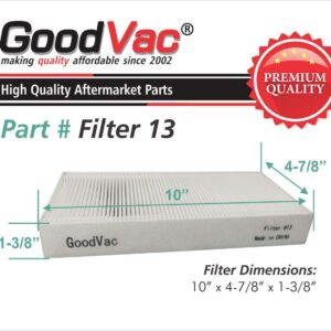 GoodVac HEPA Filter To Replace Honeywell Part HRF201B, Filter U and to fit HHT270 HHT290 HEPA Clean Air Purifiers (4)