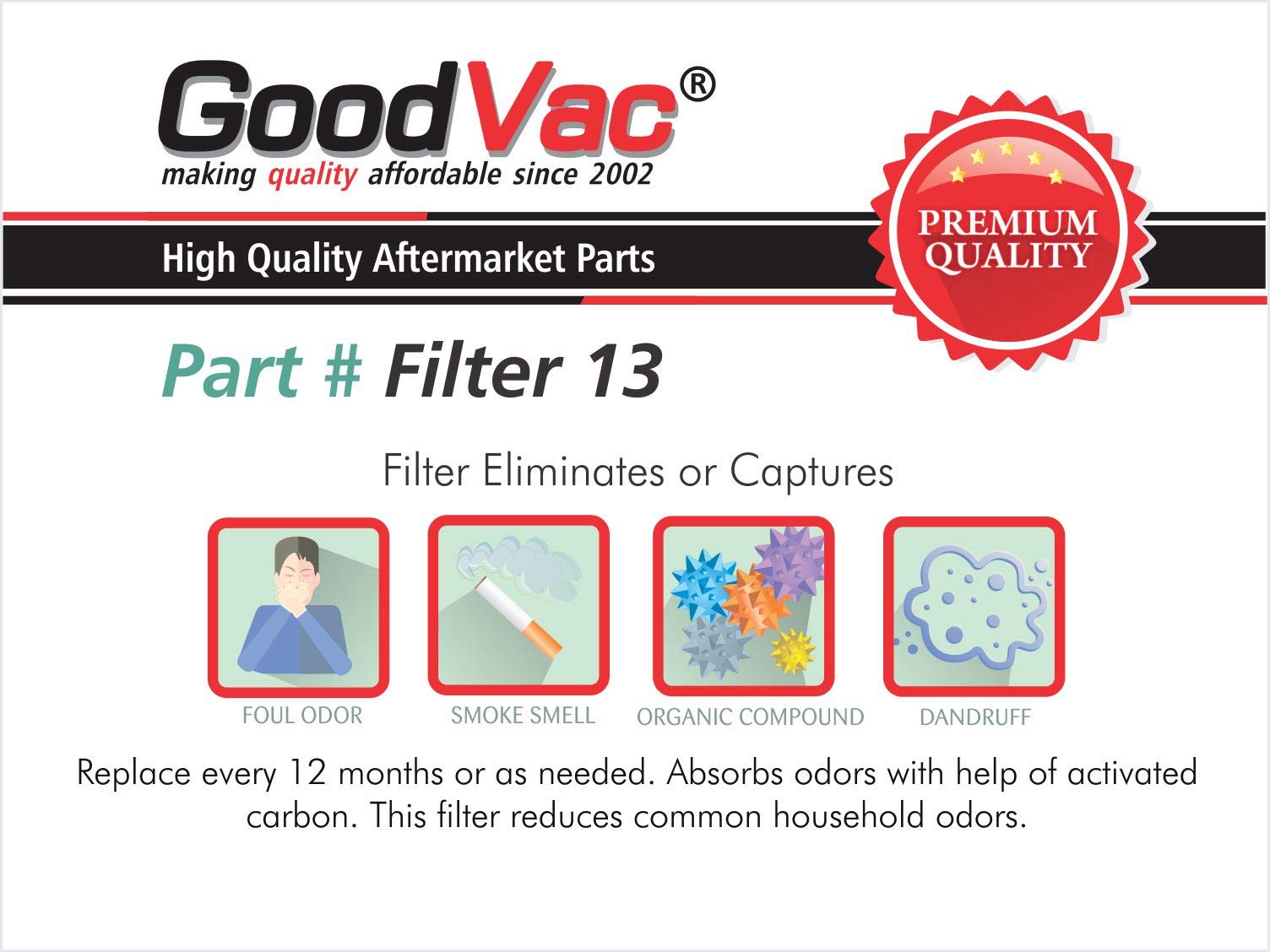 GoodVac HEPA Filter To Replace Honeywell Part HRF201B, Filter U and to fit HHT270 HHT290 HEPA Clean Air Purifiers (4)