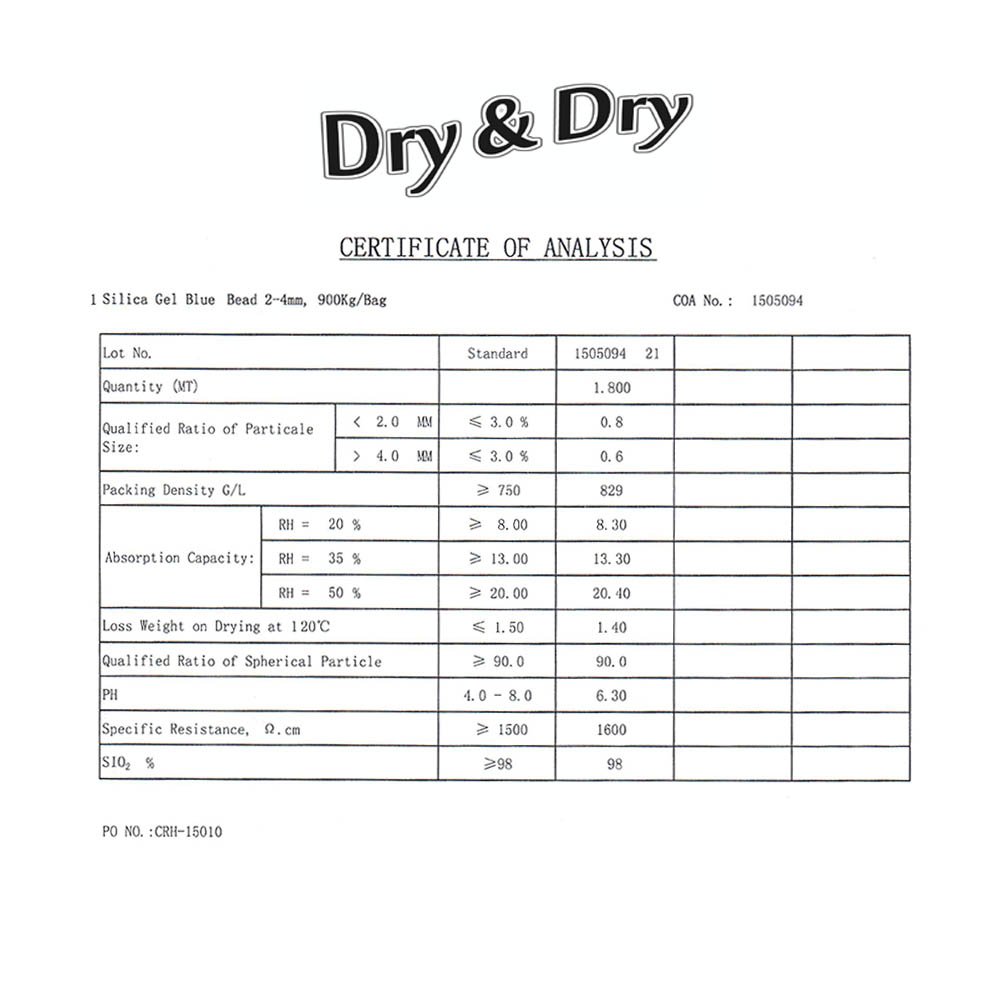 Dry & Dry 20 Gram [30 Packets] Blue Indicating(Blue to Pink) Silica Gel Packets Desiccant Silica Gel Packets - Rechargeable Silica Packets, Silica Gel, Silica Gel Packs