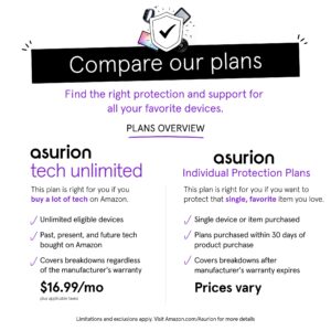 asurion 2 year electronics protection plan ($200 - $249.99)