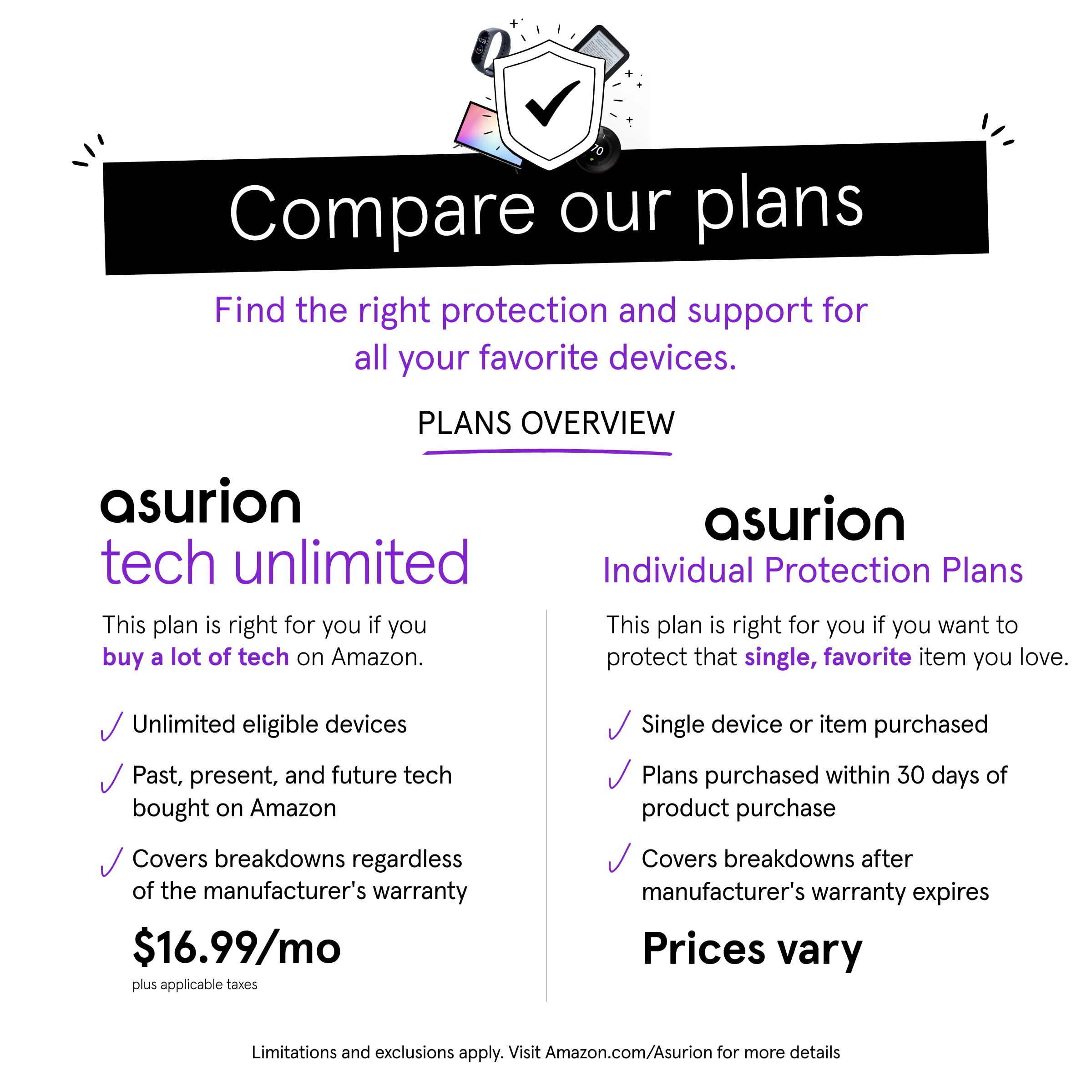 ASURION 2 Year Electronics Protection Plan ($200 - $249.99)