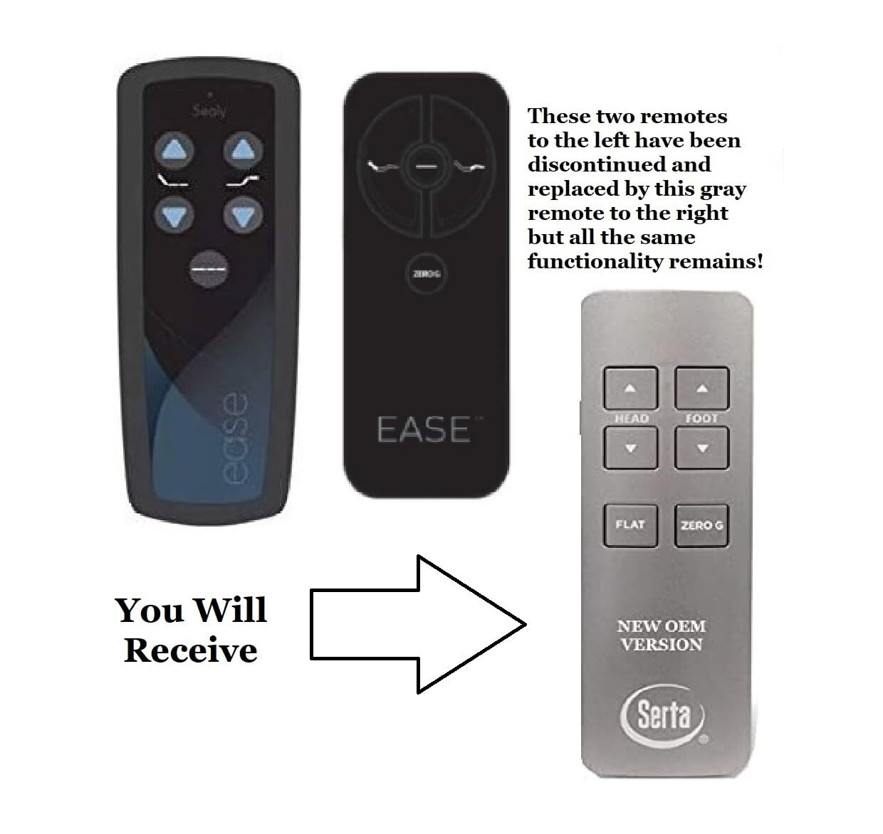 Replacement Remote Compatible with Ease 1.0 2.0 3.0 or 4.0 Sealy (New Gen Grey Version) for Adjustable Beds