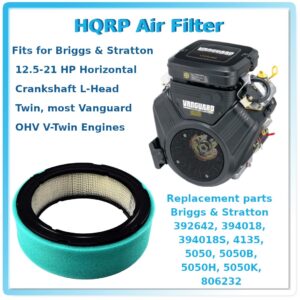 HQRP Filter Cartridge with Pre-Filter Compatible with Briggs & Stratton 394018 394018S 392642 272490S 272490 271271 4135 5050 5050B 5050H 5050K 806232 Replacement