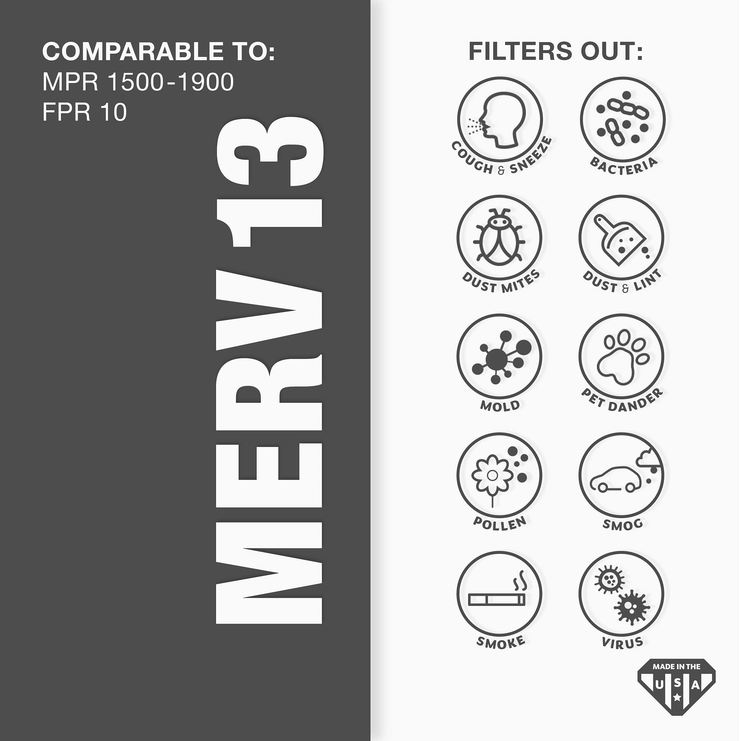 Aerostar 19 1/2x19 1/2x1 MERV 13 Pleated Air Filter, AC Furnace Air Filter, 6 Pack (Actual Size: 19 1/2" x 19 1/2" x 3/4")