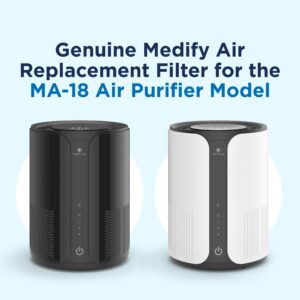 Medify MA-18 Air Purifier with True HEPA H13 Filter | 662 ft² Coverage in 1hr for Allergens, Smoke, Wildfires, Odors, Pollen, Pet Dander | Quiet 99.9% Removal to 0.1 Microns | White, 1-Pack