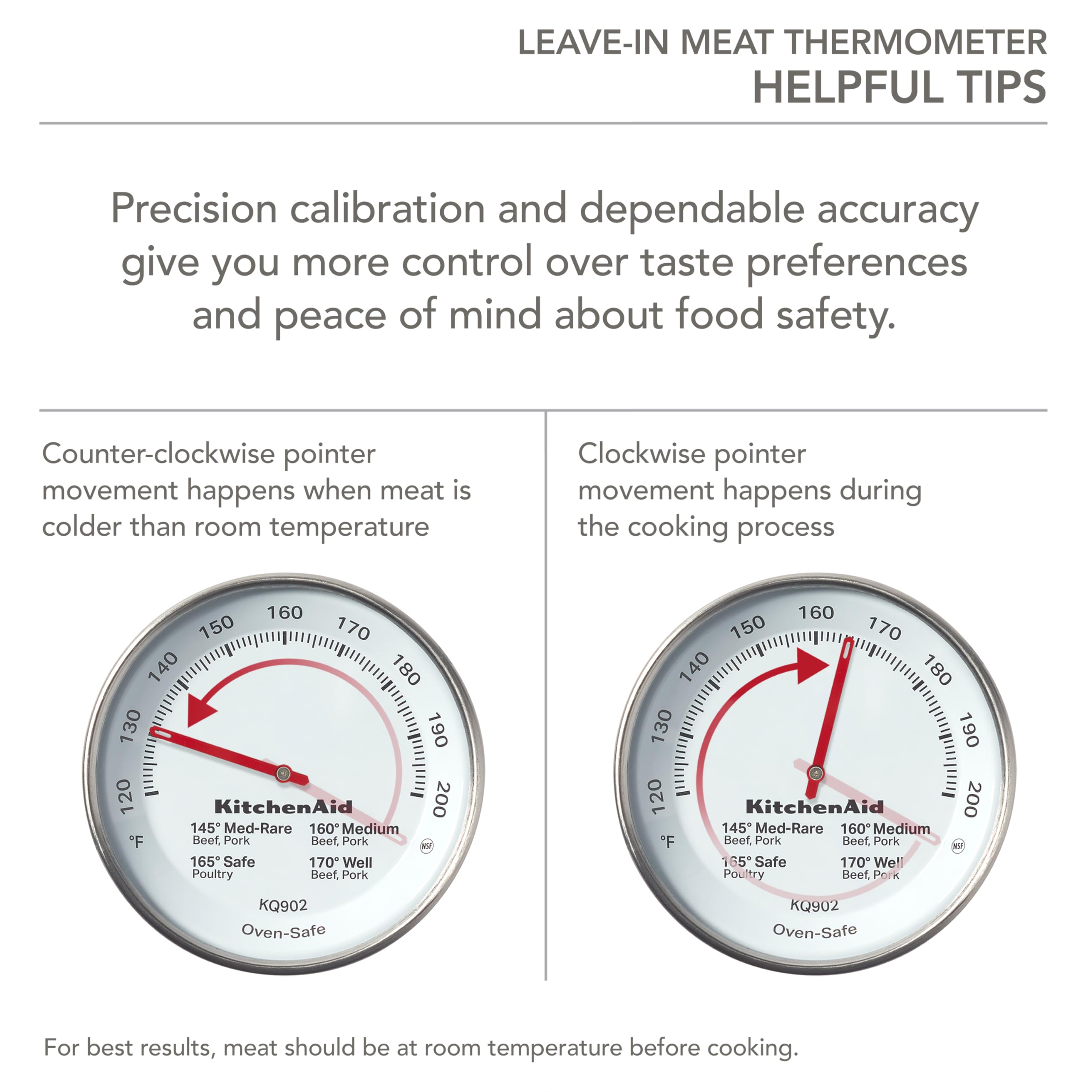 KitchenAid KQ902 Leave-in, Oven/Grill safe Meat Thermometer, TEMPERATURE RANGE: 120F to 200F, Stainless Steel, Analog