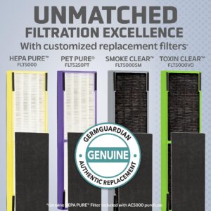 GermGuardian Filter C Pet Pure HEPA Genuine Air Purifier Replacement Filter, Removes 99.97% of Pollutants, for AC5000, AC5250, AC5300, AC5350, CDAP5500, AP2800, 2-Pack, Black/Purple, FLT5250PT2PK