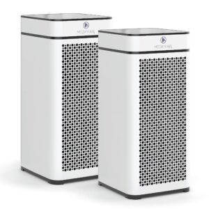 medify ma-40 air purifier with true hepa h13 filter | 1,793 ft² coverage in 1hr for smoke, wildfires, odors, pollen, pets | quiet 99.9% removal to 0.1 microns | white, 2-pack