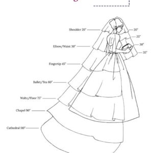 Whisttle 1 Tier Bridal Wedding Veil 118" Long 118" Width Cathedral Length Bride Tulle Hair Accessoies with Comb and Cute Edge (Ivory)