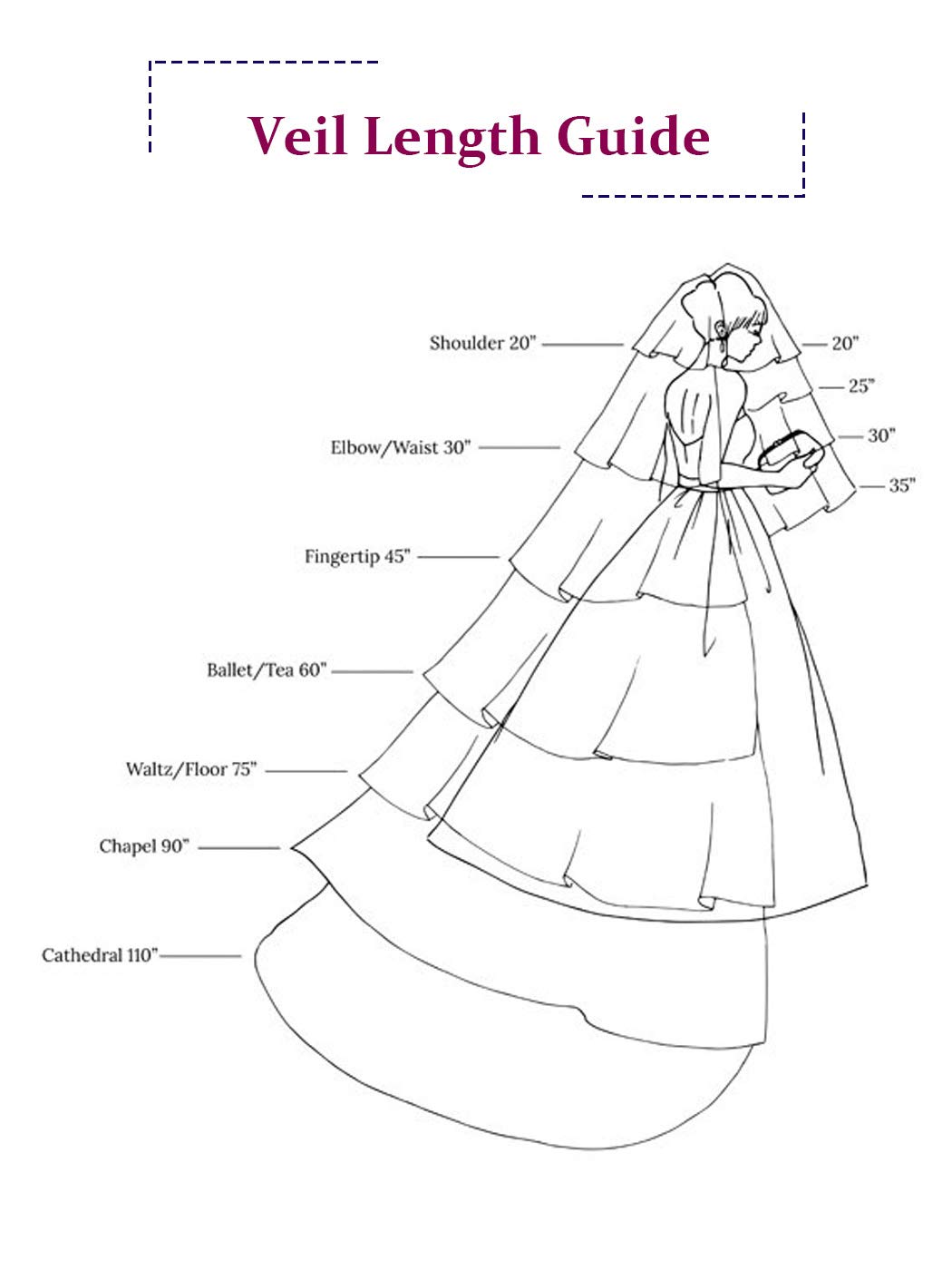 Whisttle 1 Tier Bridal Wedding Veil 118" Long 118" Width Cathedral Length Bride Tulle Hair Accessoies with Comb and Cute Edge (Ivory)