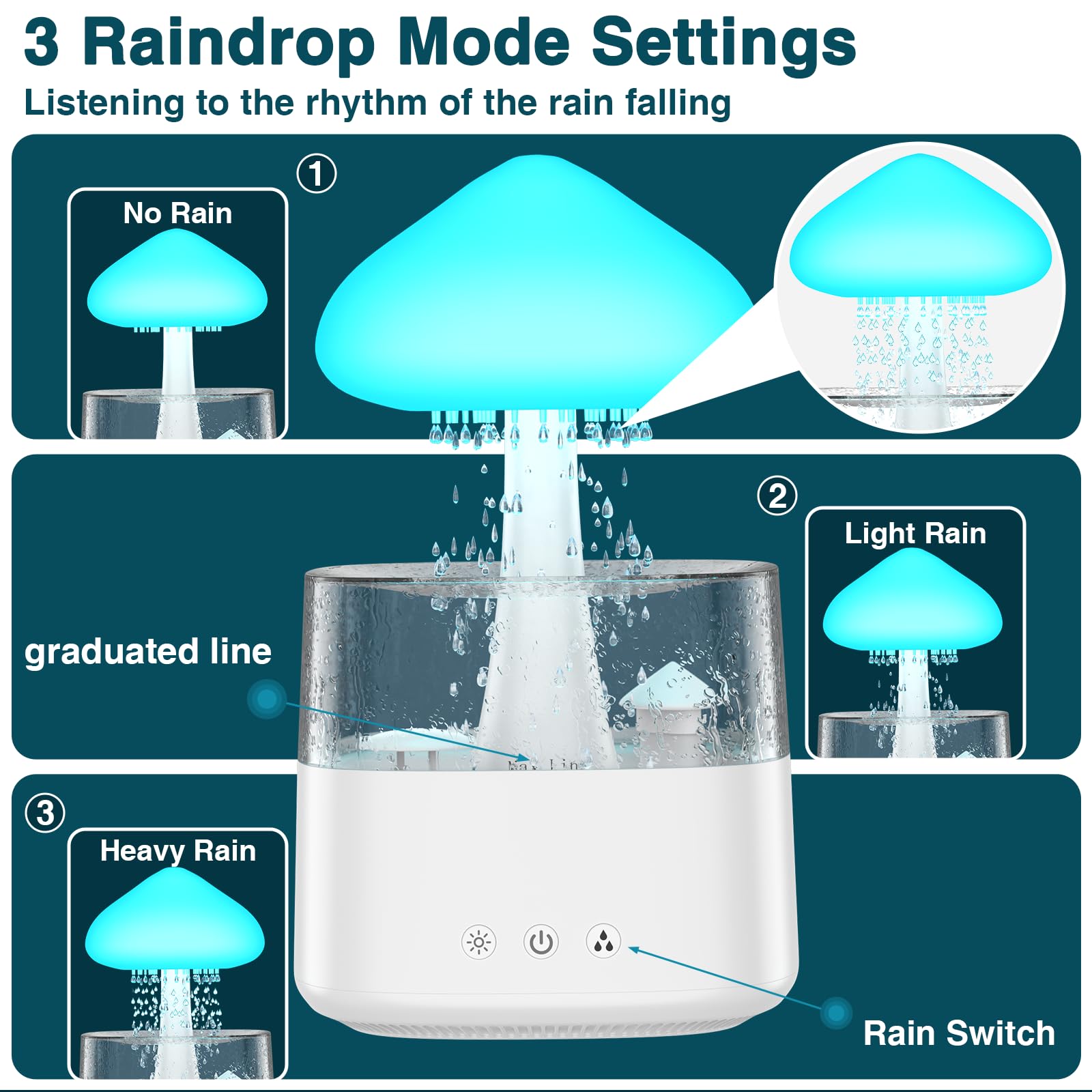 Cloud Humidifiers 450ML Water Drip Mushroom Humidifiers with Remote Control 7 Colors Mood Light Air Humidifier Raindrop Humidifiers for Bedroom