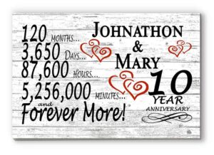 personalized 10 year anniversary sign gift 10th wedding anniversary present for couple days mionutes years - solid wood - 16.5in x 10.5in x .75in