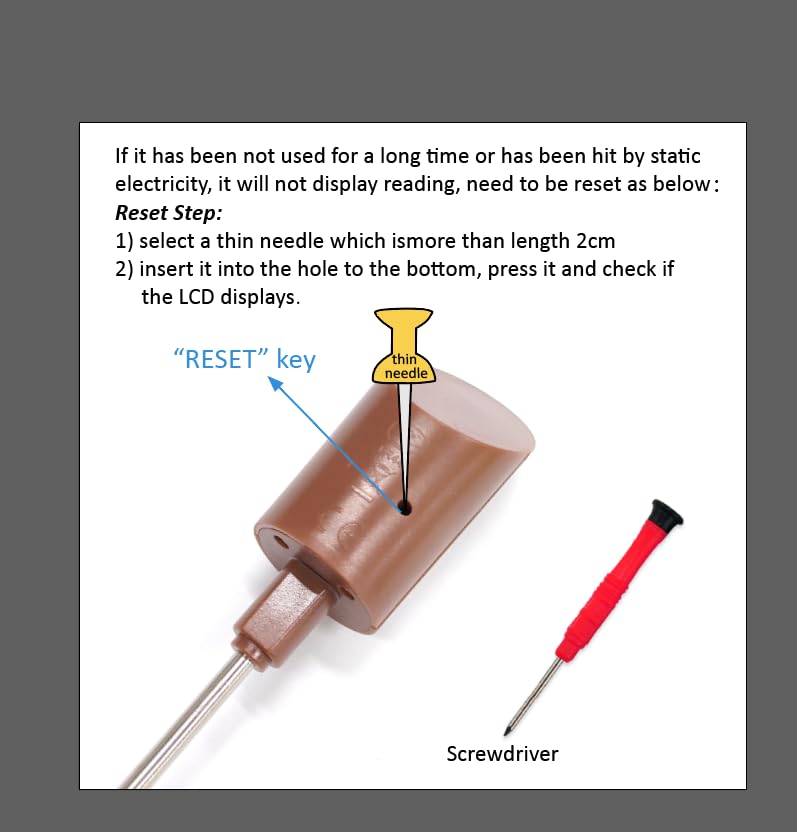 Efeng Candy Spatula with Thermometer Built in and Pot Clip – Fast Instant Read Digital Candy Thermometer,Spatula Thermometer for Candy Making,Chocolate,jams,syrups with BPA Free Silicon Spatula