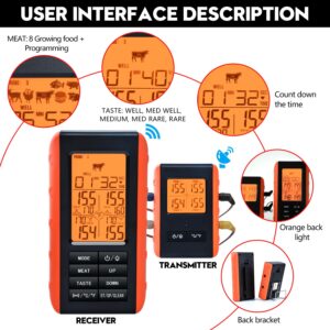 Wireless Meat Thermometer for Grilling and Smoking, Food Thermometer for BBQ Smoker Oven Cooking Steak, Grill Thermometer for Outside Grill with 4 Meat Probes, Kitchen Timer