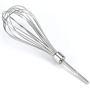 kitchen hand mixer whisk attachments khmpw stainless steel egg beater/whisk attachment for hand mixer -kitchen hand mixer accessories by sikawai