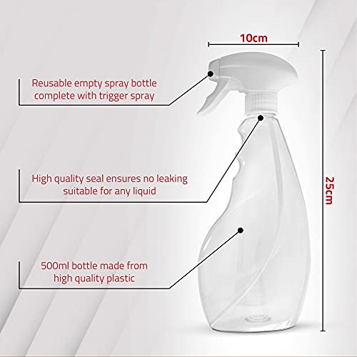 SPRAYZ Large 500ml Spray Bottles For Cleaning Solutions and Gardening, Plant, Water, Durable Trigger Sprayer, Refillable, Spray Bottle for Hair, All Directions, Clear Plastic Bottle 2x 500ml