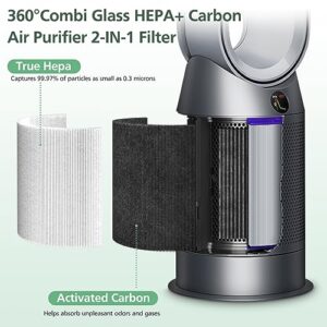 2-IN-1 Filter Replacement for Dyson PH01 HP07 HP10 TP07 TP10 TP09 HP09 HP06 TP06 Air Purifier 360 Combi Glass Pure Cool Hot Humidify Fan, 2-IN-1 HEPA + Carbon Filter (Upgraded), 1 Pack