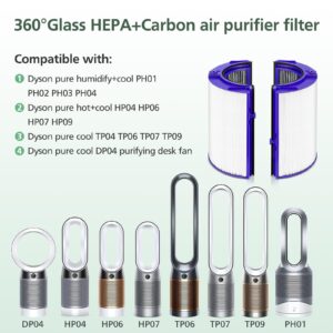 2-IN-1 Filter Replacement for Dyson PH01 HP07 HP10 TP07 TP10 TP09 HP09 HP06 TP06 Air Purifier 360 Combi Glass Pure Cool Hot Humidify Fan, 2-IN-1 HEPA + Carbon Filter (Upgraded), 1 Pack