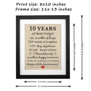 Corfara Framed 10th Wedding Anniversary Burlap Gift 11" W X 13" H, Couples 10th Anniversary 10 Years of Marriage Gift for Wife 10th Wedding Anniversary Keepsake Gift for Husband Wife Him Her