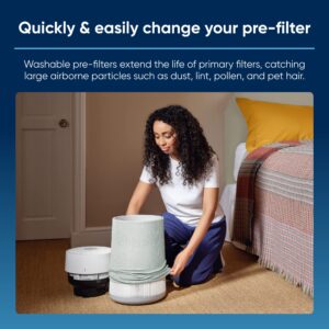 BLUEAIR Genuine Pre-Filter Blue Pure 311i+ Max Air Purifier, Washable Fabric, Moss Green