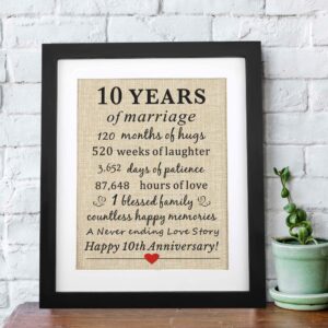 Corfara Framed 10th Wedding Anniversary Burlap Gift 11" W X 13" H, Couples 10th Anniversary 10 Years of Marriage Gift for Wife 10th Wedding Anniversary Keepsake Gift for Husband Wife Him Her