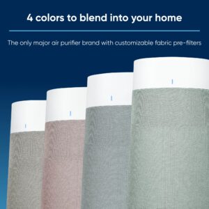 BLUEAIR Genuine Pre-Filter Blue Pure 311i+ Max Air Purifier, Washable Fabric, Moss Green