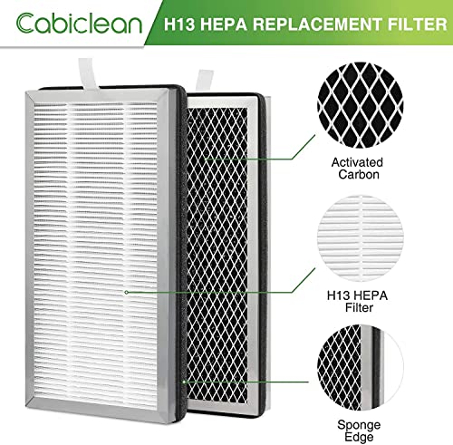 4 Pack 15 Replacement Filter, 3-in-1 Pre-Fiter, True H13 HEPA Filter and Activated Carbon Filter Compatible with 15 Air Purifier