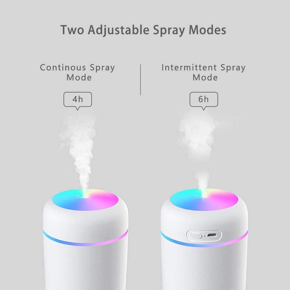 AISHNA Humidifier Colorful Cool Mini Humidifier,Essential Oil Diffuser Aroma Essential Oil USB Cool Mist Humidifier,2 Adjustable Mist Modes, Super Quiet,for Car,Office,Bedroom(White)