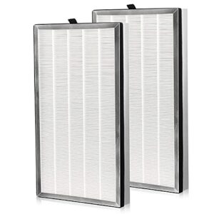 1 set 112 h13 true hepa replacement filter compatible for 112 v2.0 air purifie-r, 3-in-1 true hepa activated carbon filter