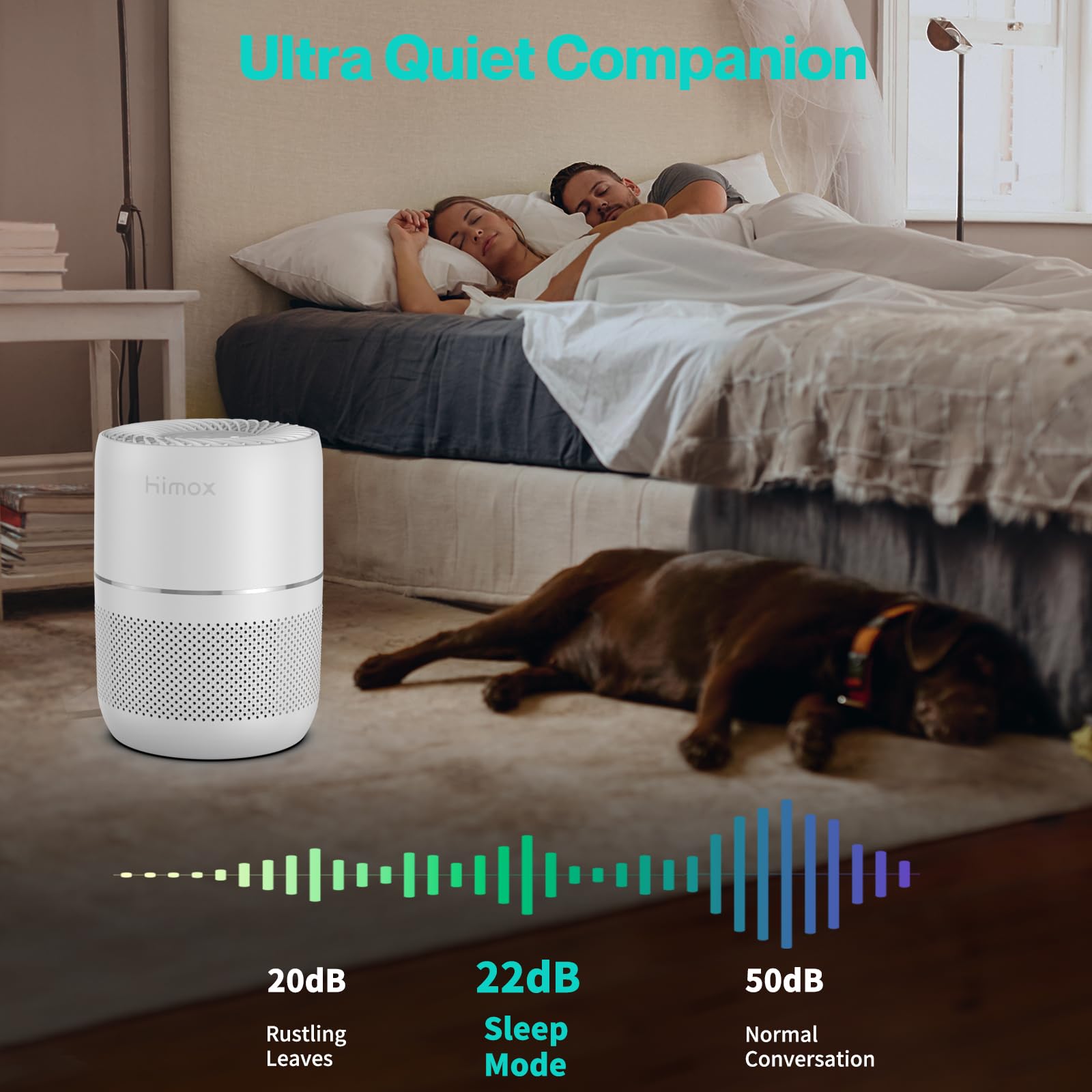 HIMOX Air Purifiers for Home Large Room Covers 1,086 Sq Ft with Air Quality Light, Fragrance Sponge, H13 HEPA Filter, 22 dB, Removes 99.99% of Pet Dander, Odors, Hair, Allergens, Smoke, Dust, Pollen