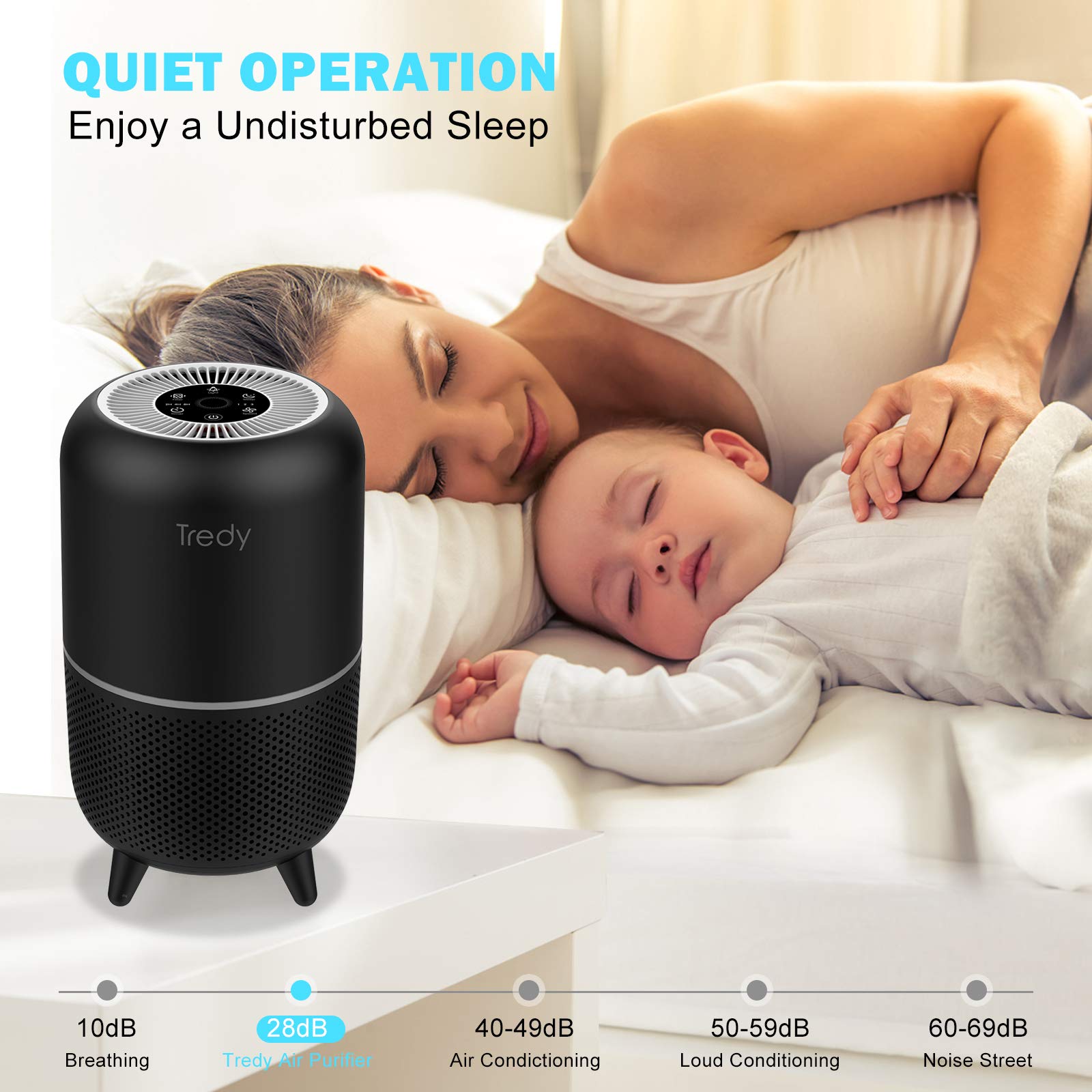 Tredy HEPA Air Purifier for Home Large Room,Ozone Free Captures 99.97% Smoke Pets Danders Hair Pollen and Other Particles(Available for California)