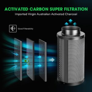 VIVOSUN 4 Inch Air Carbon Filter Smelliness Control with Australia Virgin Charcoal for Inline Fan, Grow Tent Smelliness Scrubber, Pre-Filter Included, Reversible Flange 4" x 12", Black