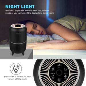 Tredy HEPA Air Purifier for Home Large Room,Ozone Free Captures 99.97% Smoke Pets Danders Hair Pollen and Other Particles(Available for California)