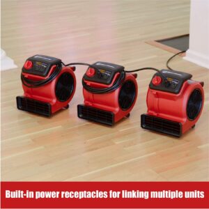 Vacmaster Red Edition AM201 1101 550 CFM Portable Air Mover Floor and Carpet Dryer for Drying and Cooling