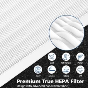 HPA300 Replacement filters for Honeywell HPA300 HPA200 HPA100 HPA304 HPA5300 HPA8350 HPA300VP,Part HRF-R3 HRF-R2 and HRF-R1 (3 Pack True HEPA Filters R + 6 Pack Activated Carbon Pre-Filters)