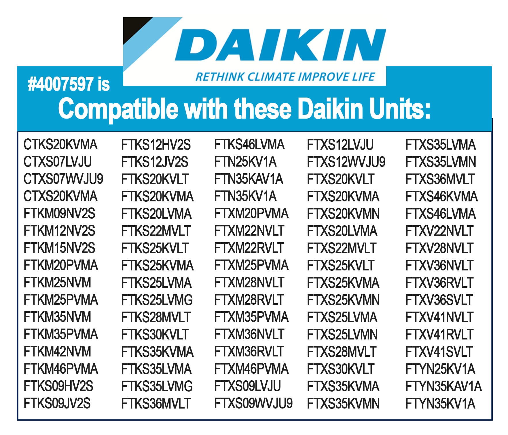 Daikin Industries 4007597 Mini Split Filter 2-PackQ