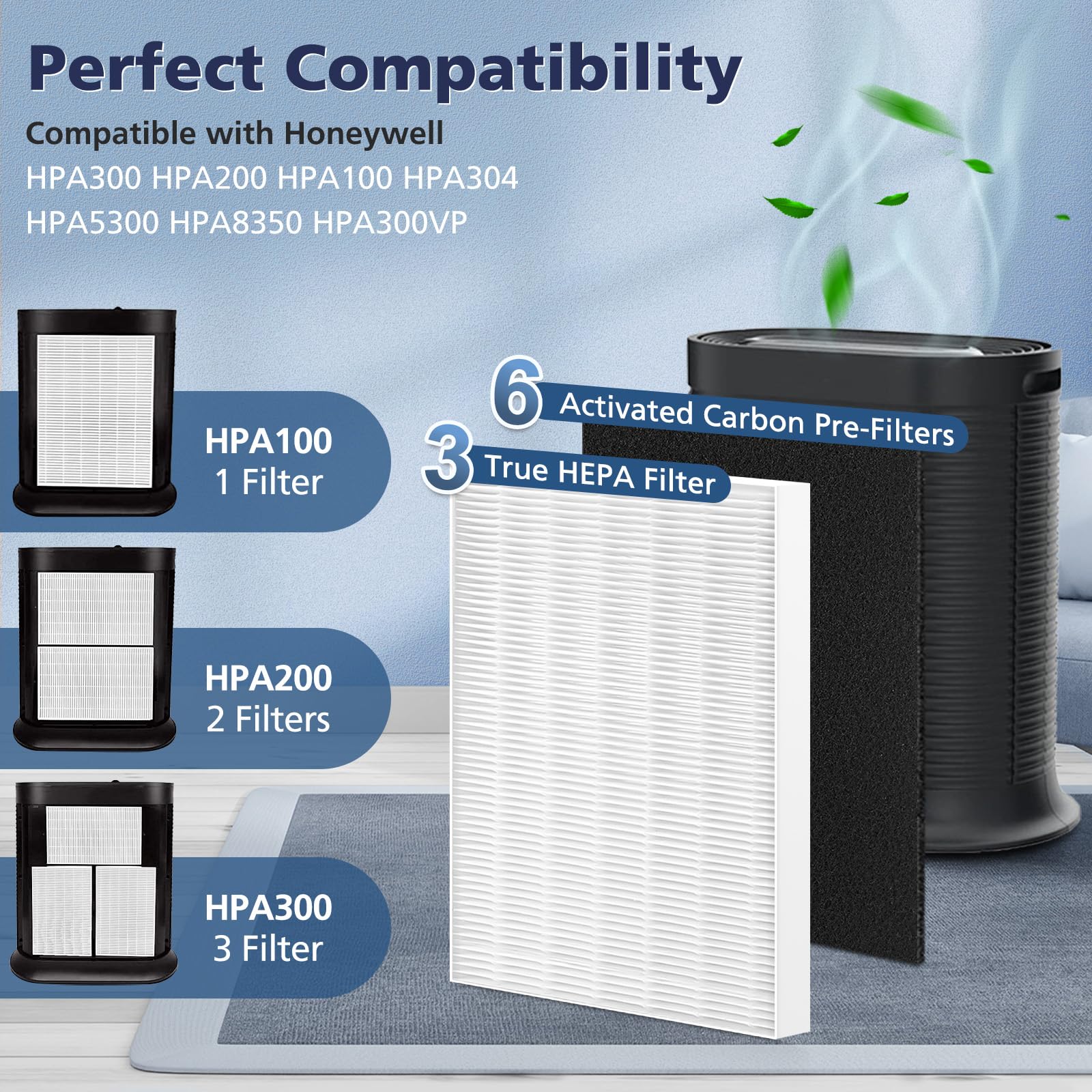 HPA300 Replacement filters for Honeywell HPA300 HPA200 HPA100 HPA304 HPA5300 HPA8350 HPA300VP,Part HRF-R3 HRF-R2 and HRF-R1 (3 Pack True HEPA Filters R + 6 Pack Activated Carbon Pre-Filters)