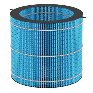 afloia humidifier wicking filter, wet curtain, compatible with miro pro-air purifier & humidifier