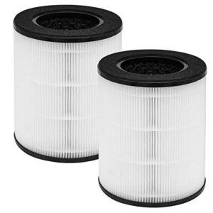 ap-t20 replacement filter compatible with homedics air purifier model ap-t20, ap-t20wt, part# ap-t20fl | 2-pack white