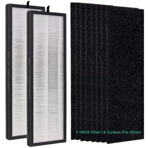 eureka nea120 true hepa filter, compatible with eureka instant clear nea120 (nea-f1/ nea-c1) and toshiba smart wifi (caf-w36usw) air purifier, 2 pack