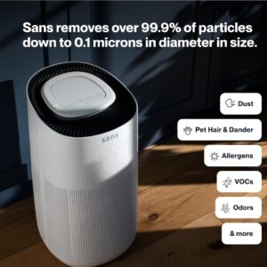 Sans HEPA 13 Air Purifier - White - 1560ft² Ultra-Quiet Home Air Purifier, Pre-Filter, Activated Carbon, UV-C Light, Protect from Odors, Smoke, Pollutants, Allergens, Dust, Dander, Harmful Chemicals