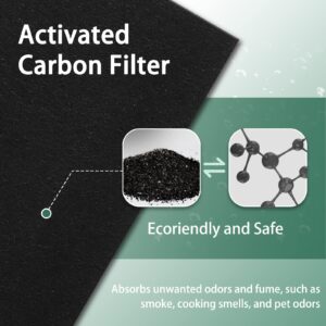 FLT4100 HEPA Filter E Replacement for Air Purifier AC4100, AC4100CA, AC4150BL, AC4150PCA, Funmit 2 True HEPA Filter + 8 Activated Carbon Filter